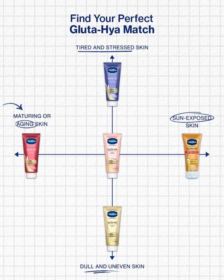 9 Vaseline Glow Up Tips for Naturally Radiant Skin